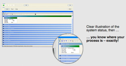 FlexySys - SYSTAG, System Technik AG