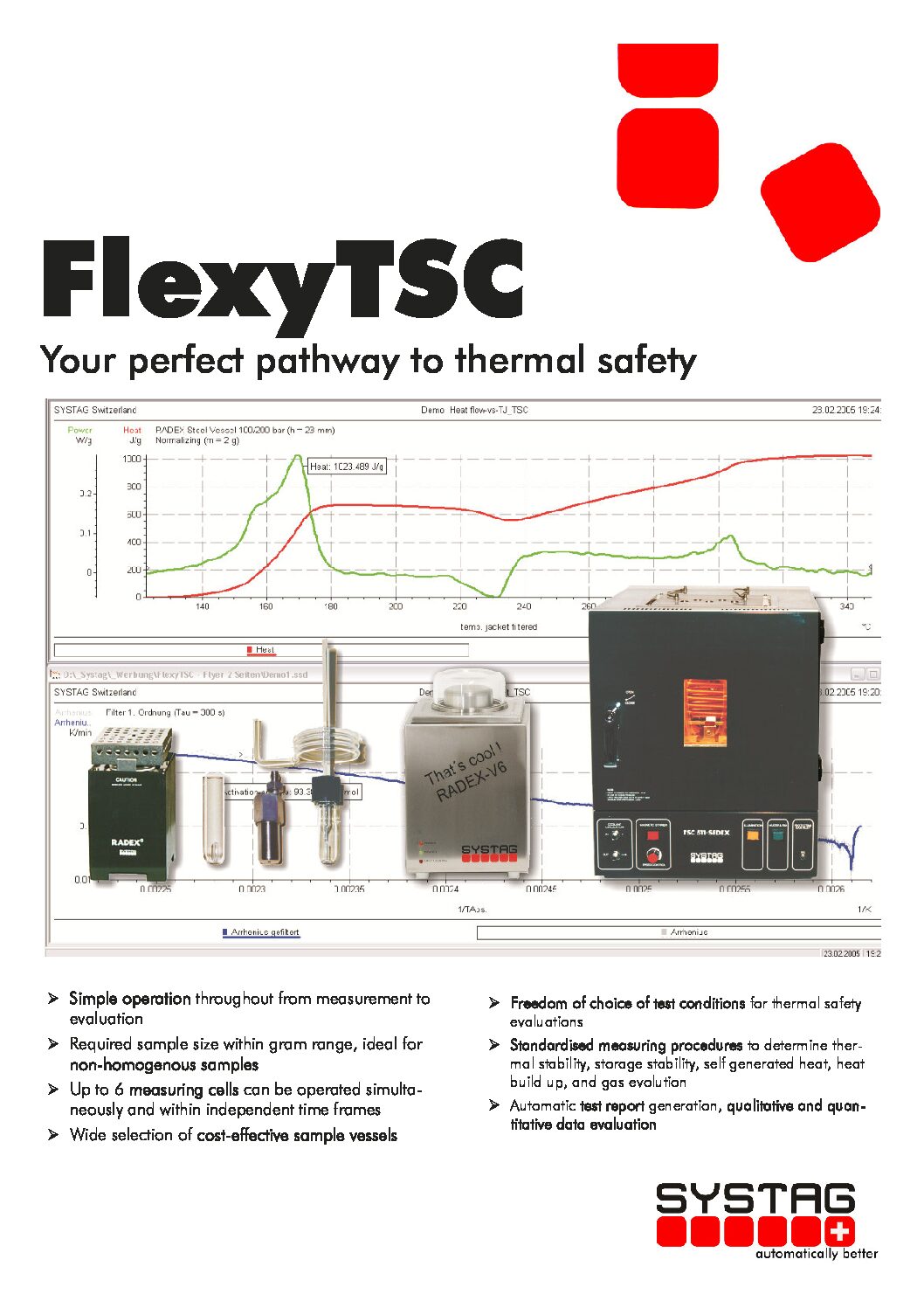 FlexyTSC - SYSTAG, System Technik AG